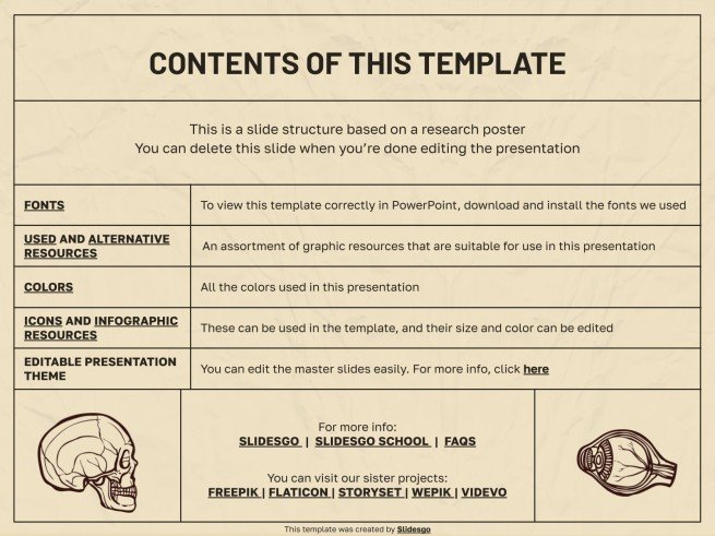 Anatomy Poster for High School Presentation
