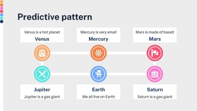 High School Lesson with Cycle Diagrams Presentation