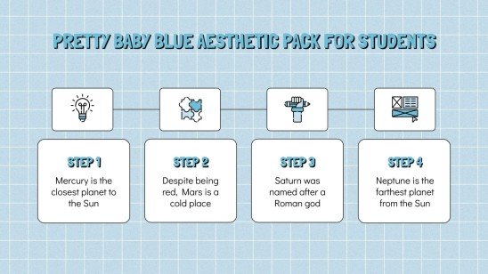 Infografía: paquete estético Pretty Baby Blue