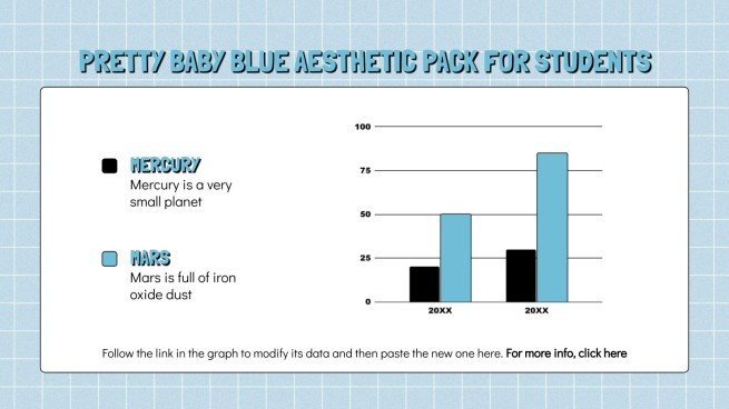 Infografía: paquete estético Pretty Baby Blue