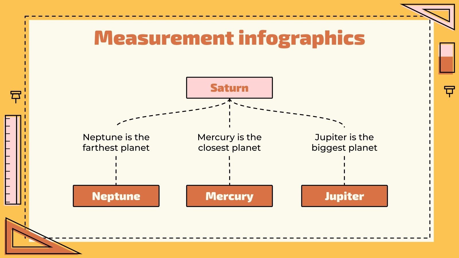 Math Subject for Middle School - 8th Grade: Measurement