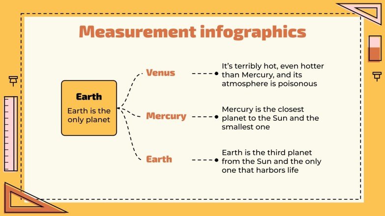 Math Subject for Middle School - 8th Grade: Measurement