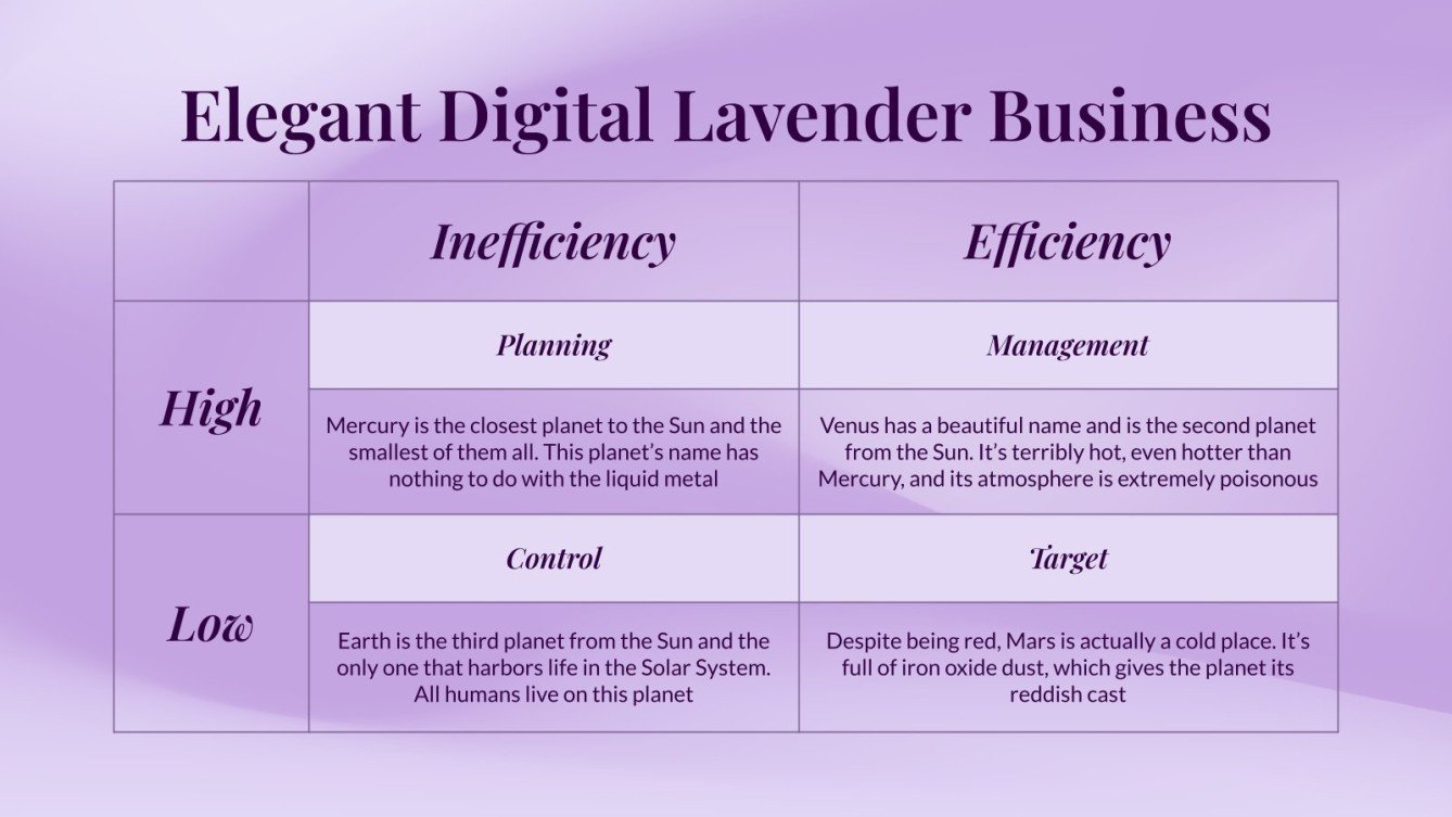 Elegant Digital Lavender Business Basic Template