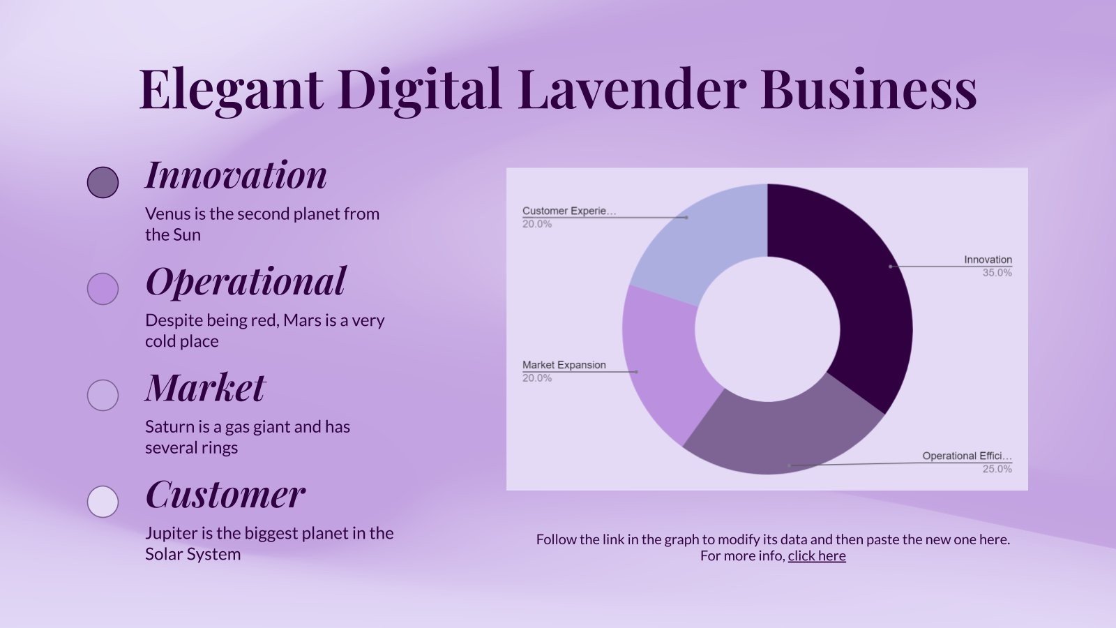 Elegant Digital Lavender Business Basic Template
