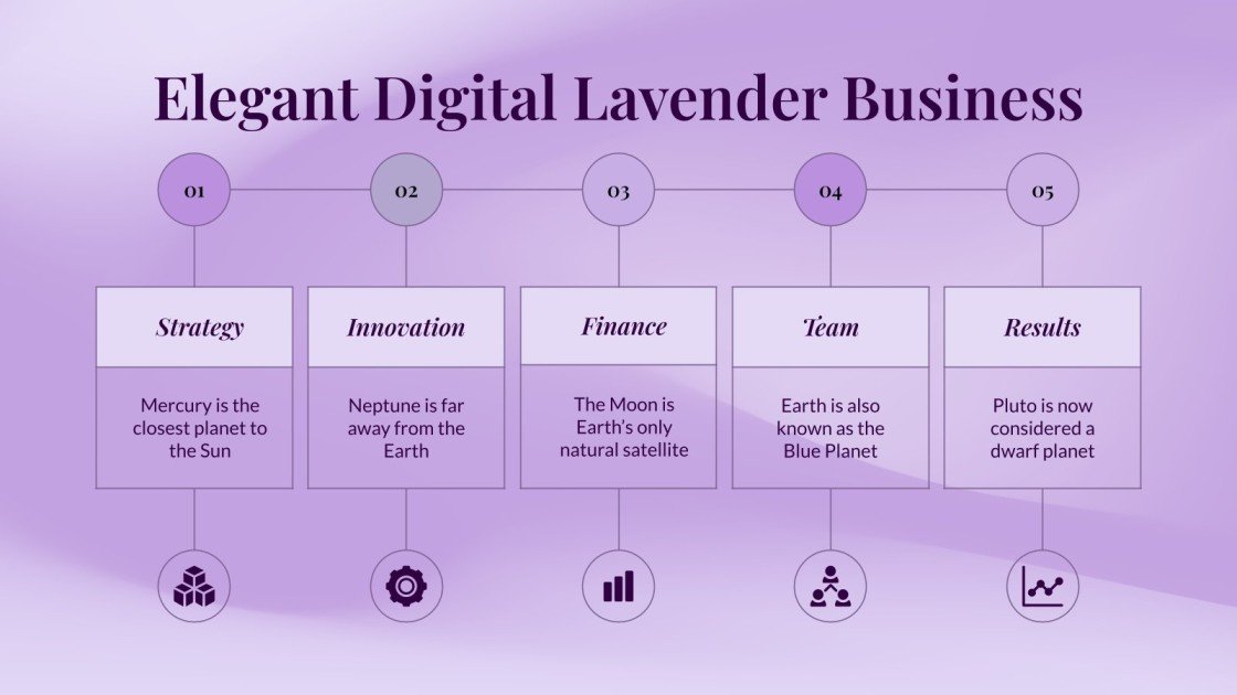 Elegant Digital Lavender Business Basic Template