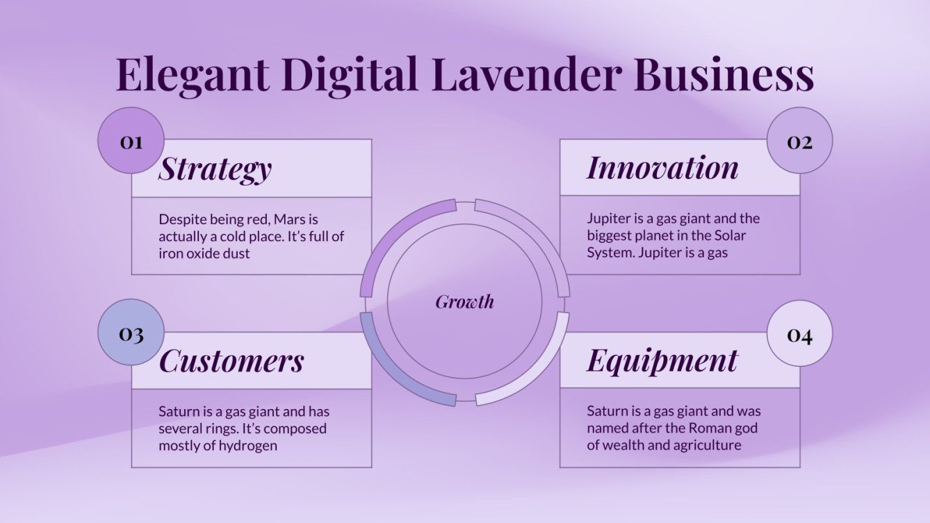 Elegant Digital Lavender Business Basic Template