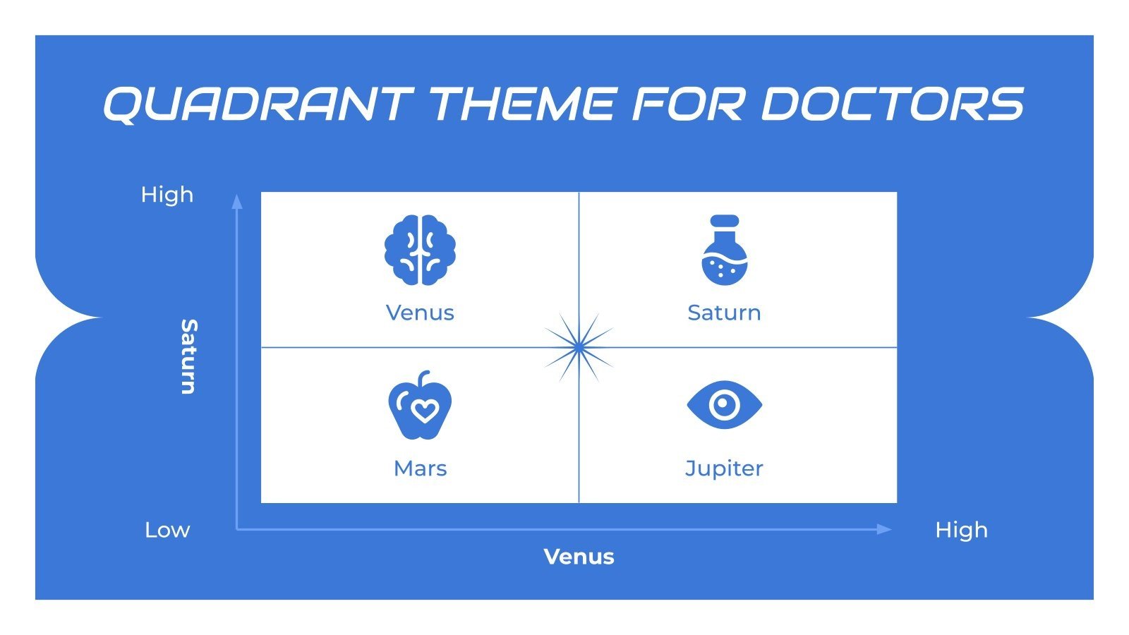 Quadrant Theme for Doctors Presentation
