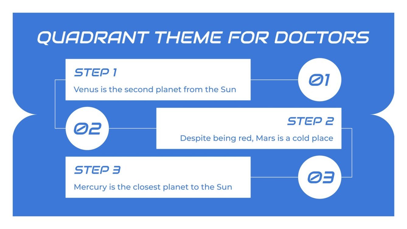 Quadrant Theme for Doctors Presentation