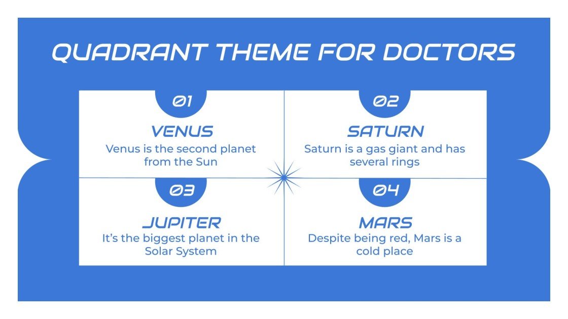 Quadrant Theme for Doctors Presentation