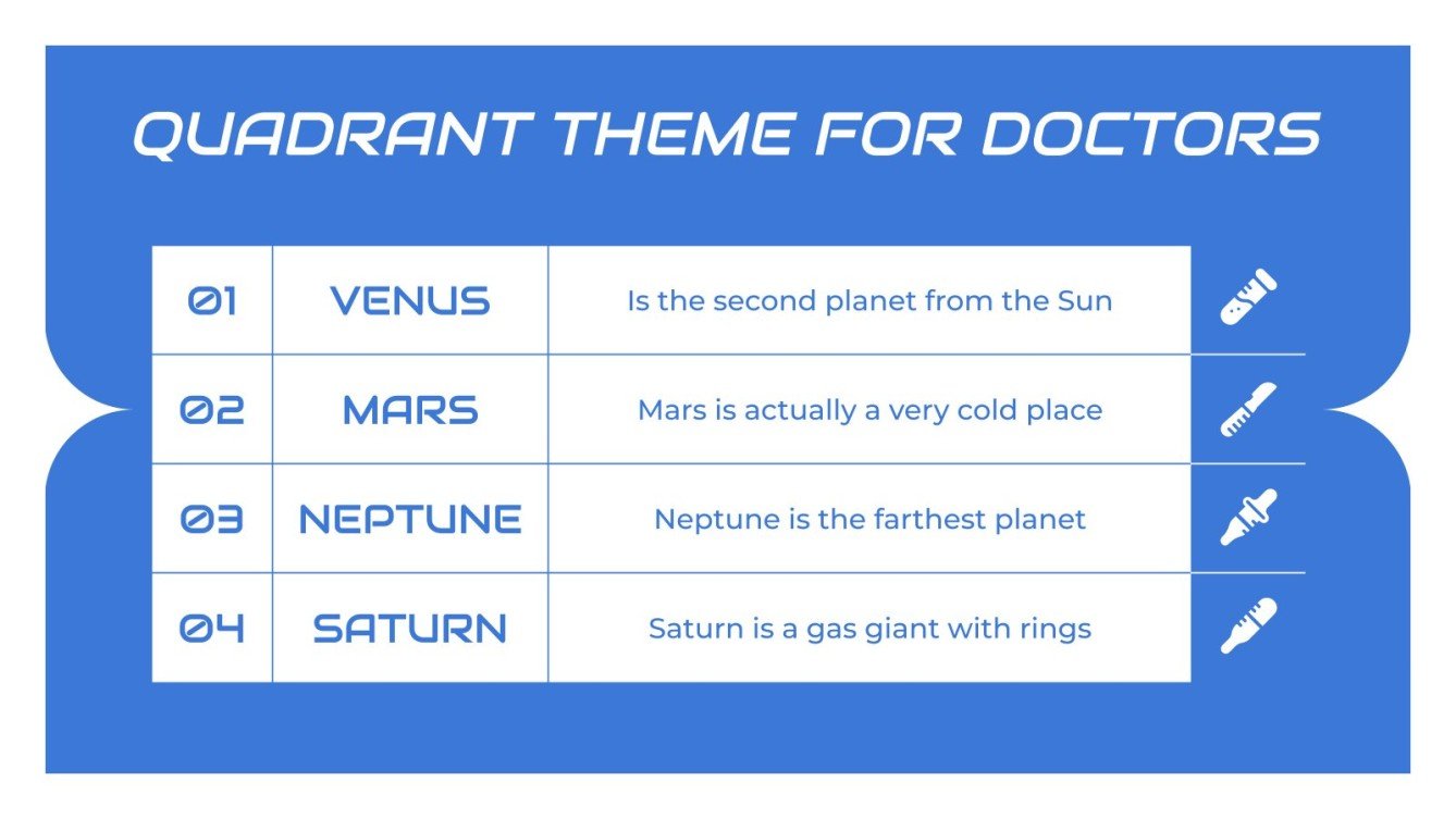 Quadrant Theme for Doctors Presentation