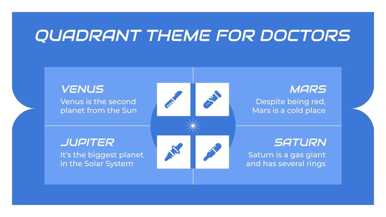 Quadrant Theme for Doctors Presentation