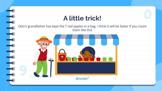 Counting on from the First Number Presentation