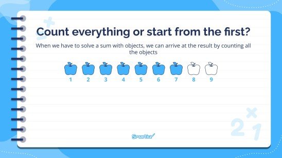 Counting on from the First Number Presentation