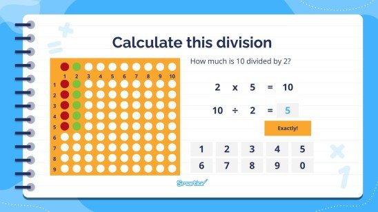 Relation between Multiplication and Division Presentation