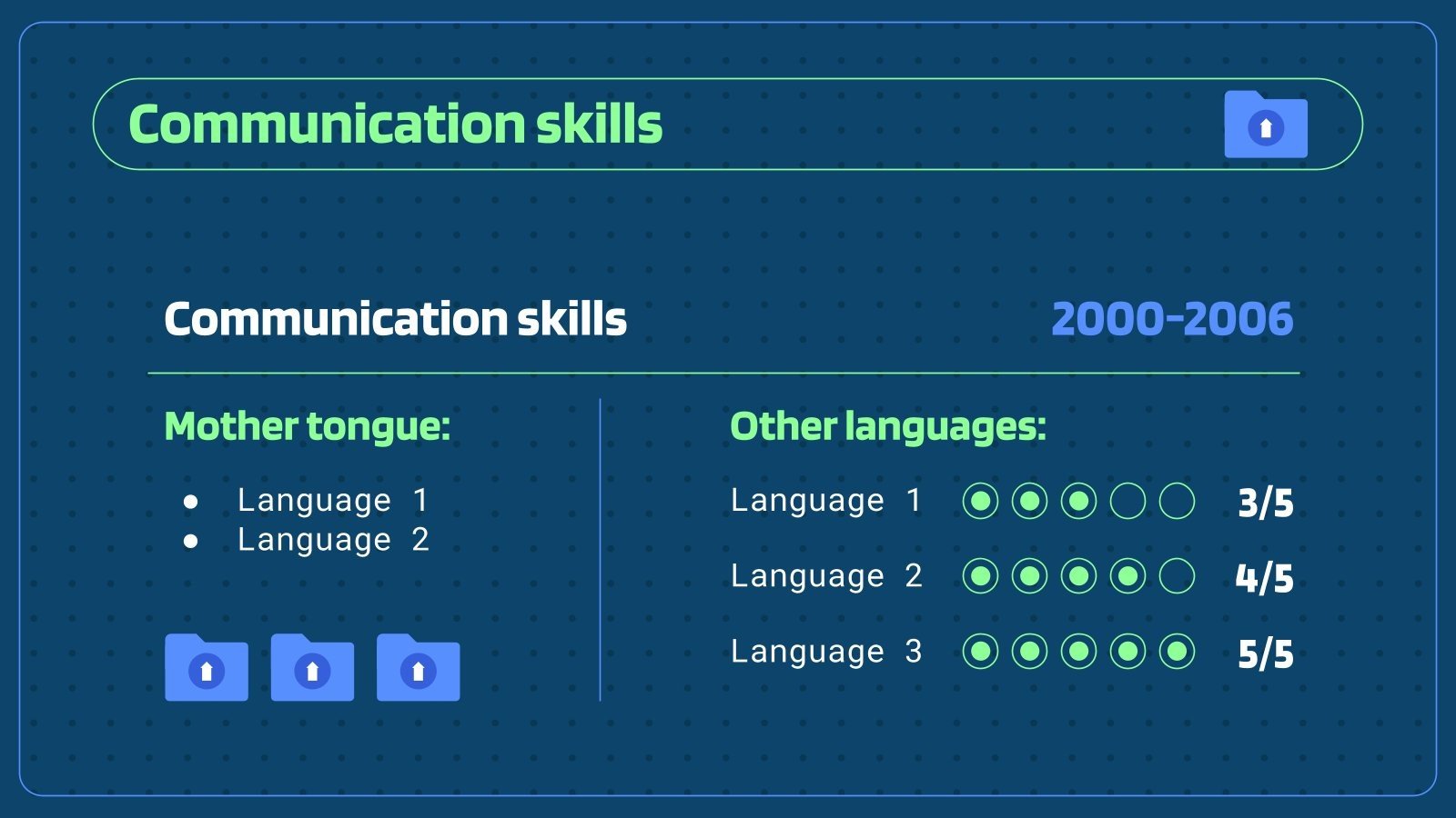 Information Technology Service Solutions Provider CV
