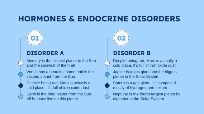 Hormones & Endocrine Disorders Infographics Presentation