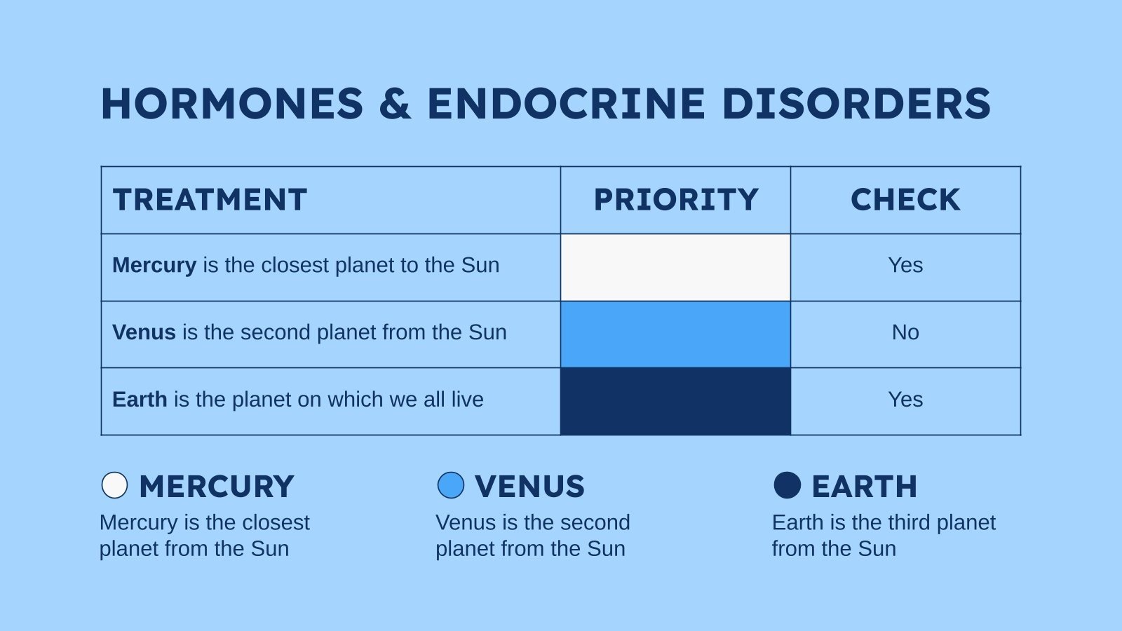 Hormones & Endocrine Disorders Infographics Presentation