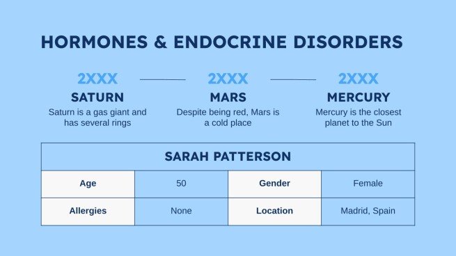 Hormones & Endocrine Disorders Infographics Presentation
