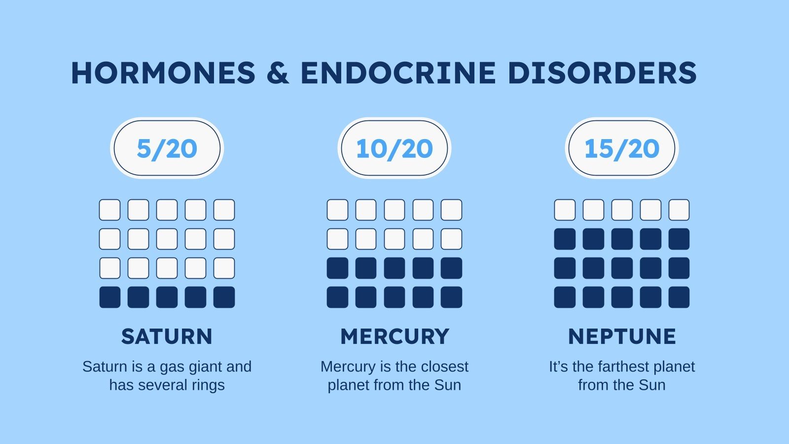 Hormones & Endocrine Disorders Infographics Presentation