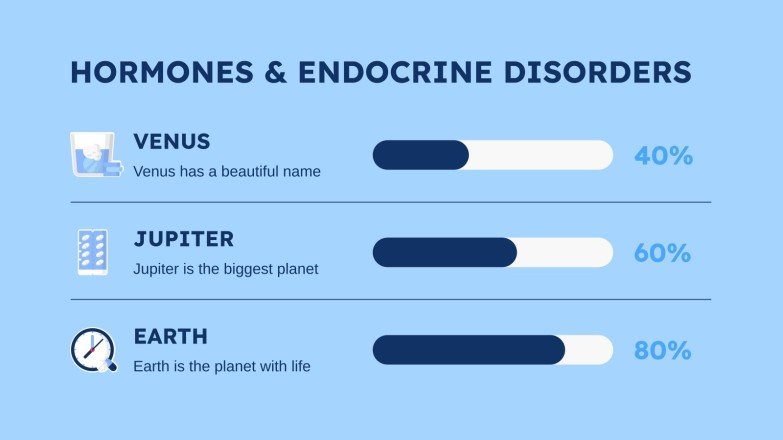 Hormones & Endocrine Disorders Infographics Presentation