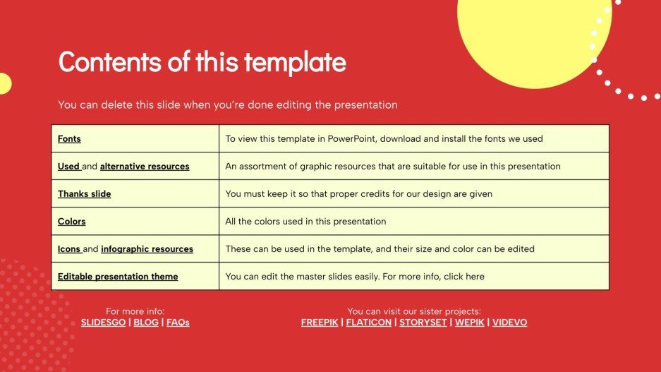 Lipids Case Study Presentation
