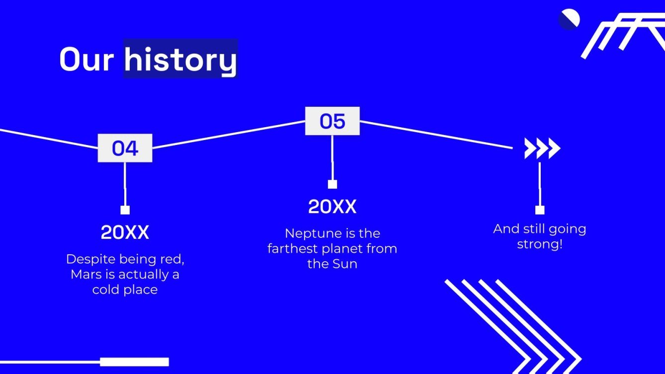 Software Development Company Profile Presentation