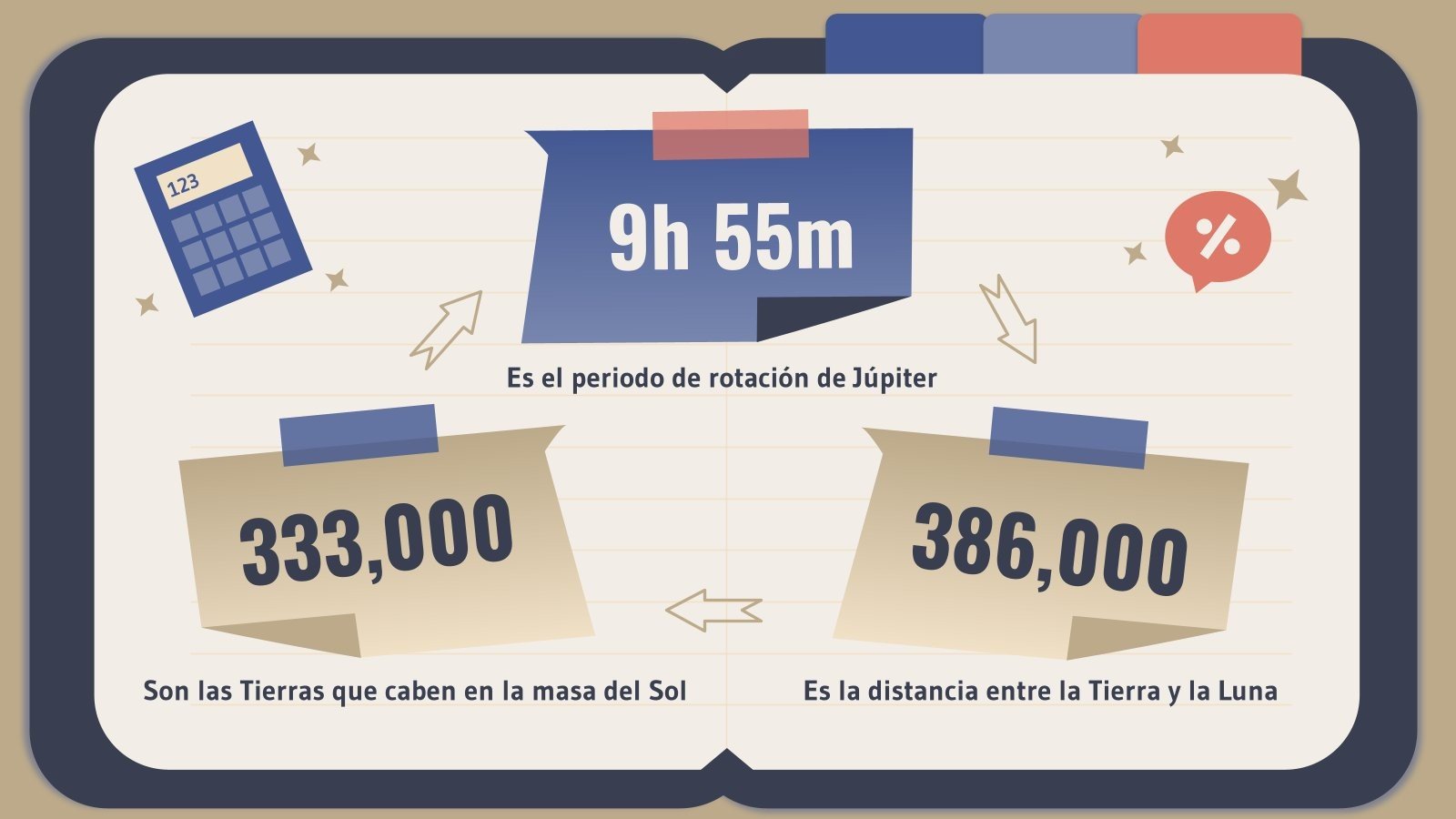 Special Notebook for Meetings Presentation