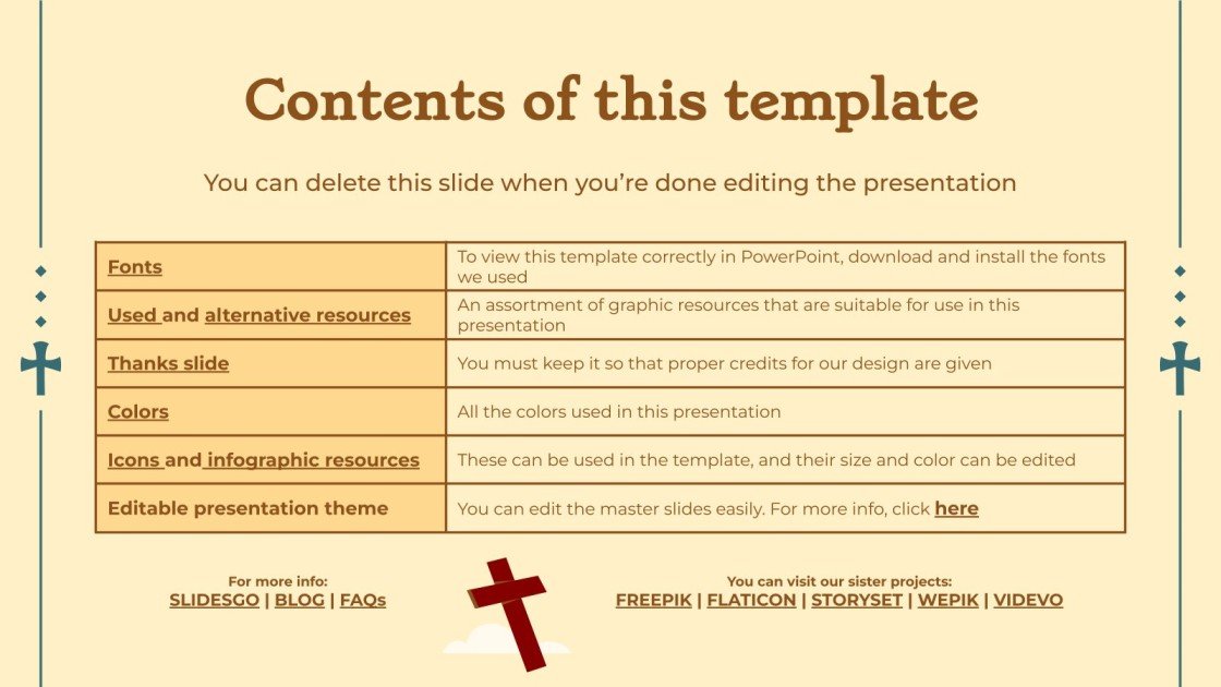 Church Sermons Presentation