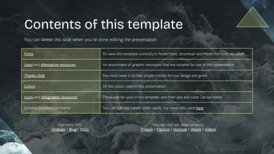 Myths and Truths: Bermuda Triangle Presentation