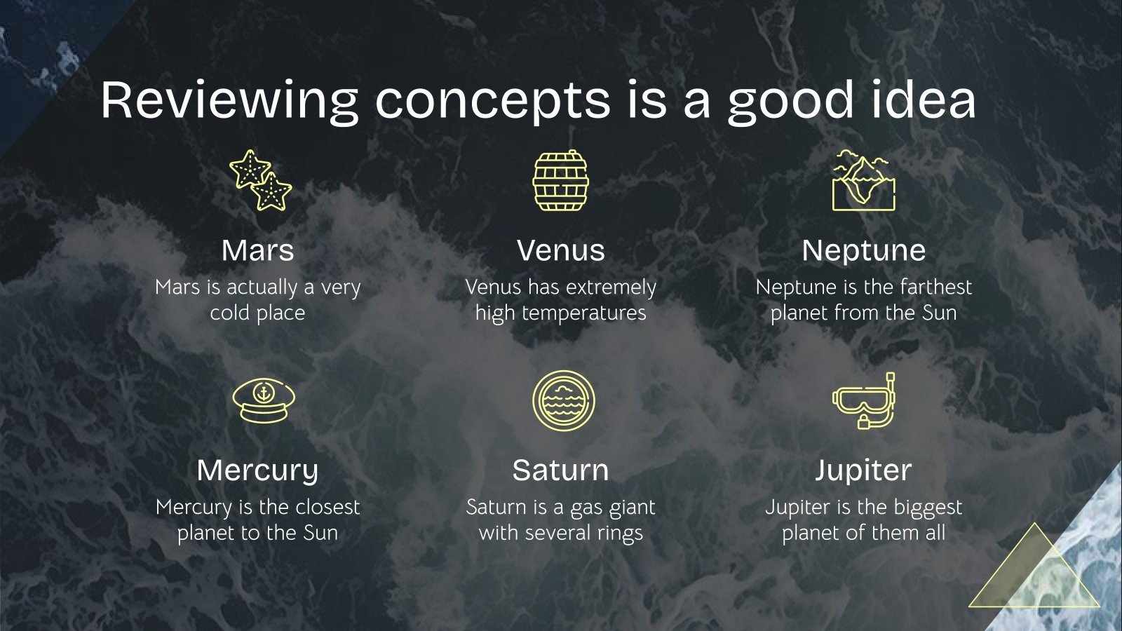 Myths and Truths: Bermuda Triangle Presentation