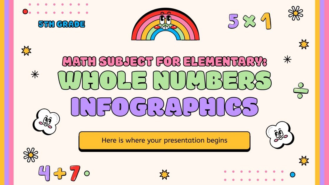 Math for Elementary - 5th Grade: Whole Numbers Infographics