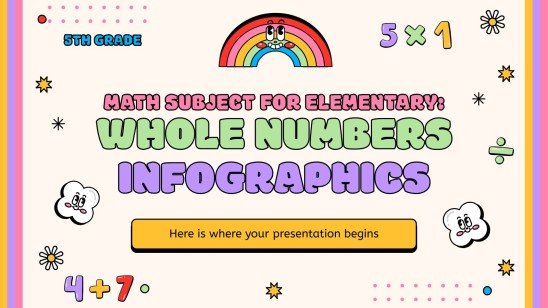 Math for Elementary - 5th Grade: Whole Numbers Infographics