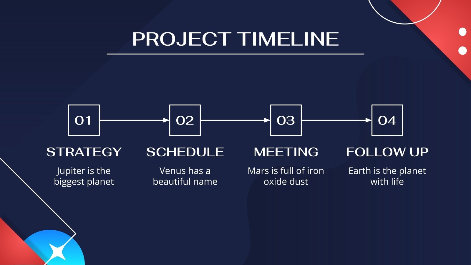 Strategic Planning Meeting Presentation