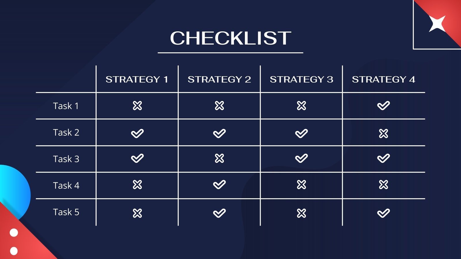 Strategic Planning Meeting Presentation