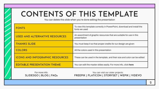 Budget Planner Presentation