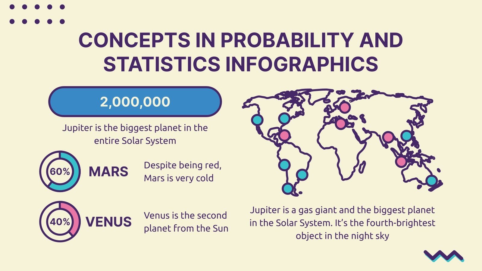 Concepts in Probability and Statistics Infographics
