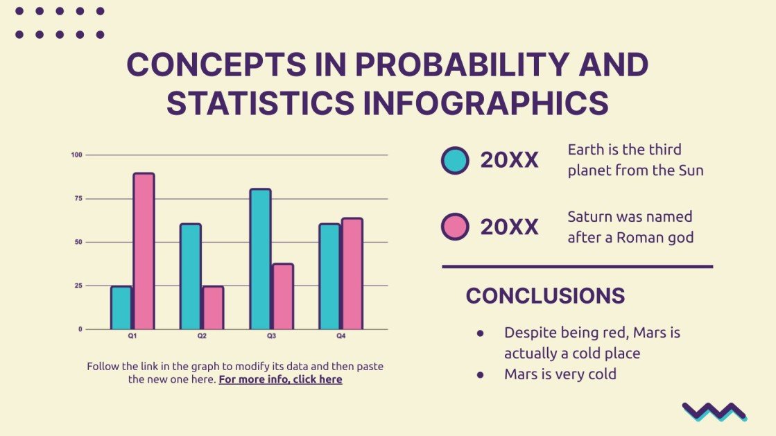 Concepts in Probability and Statistics Infographics