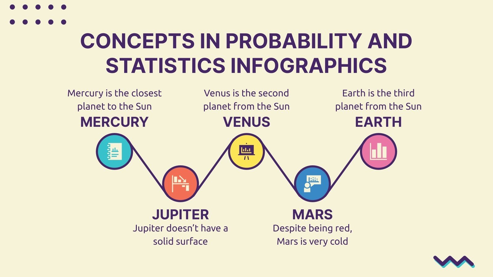 Concepts in Probability and Statistics Infographics