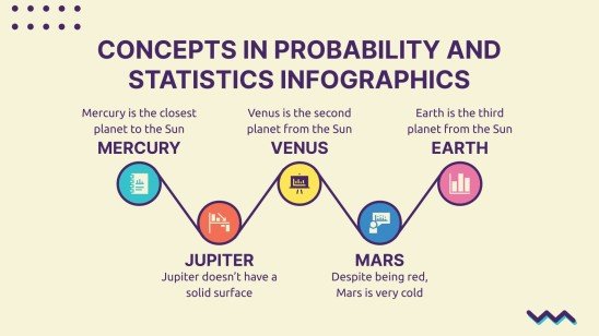 Concepts in Probability and Statistics Infographics