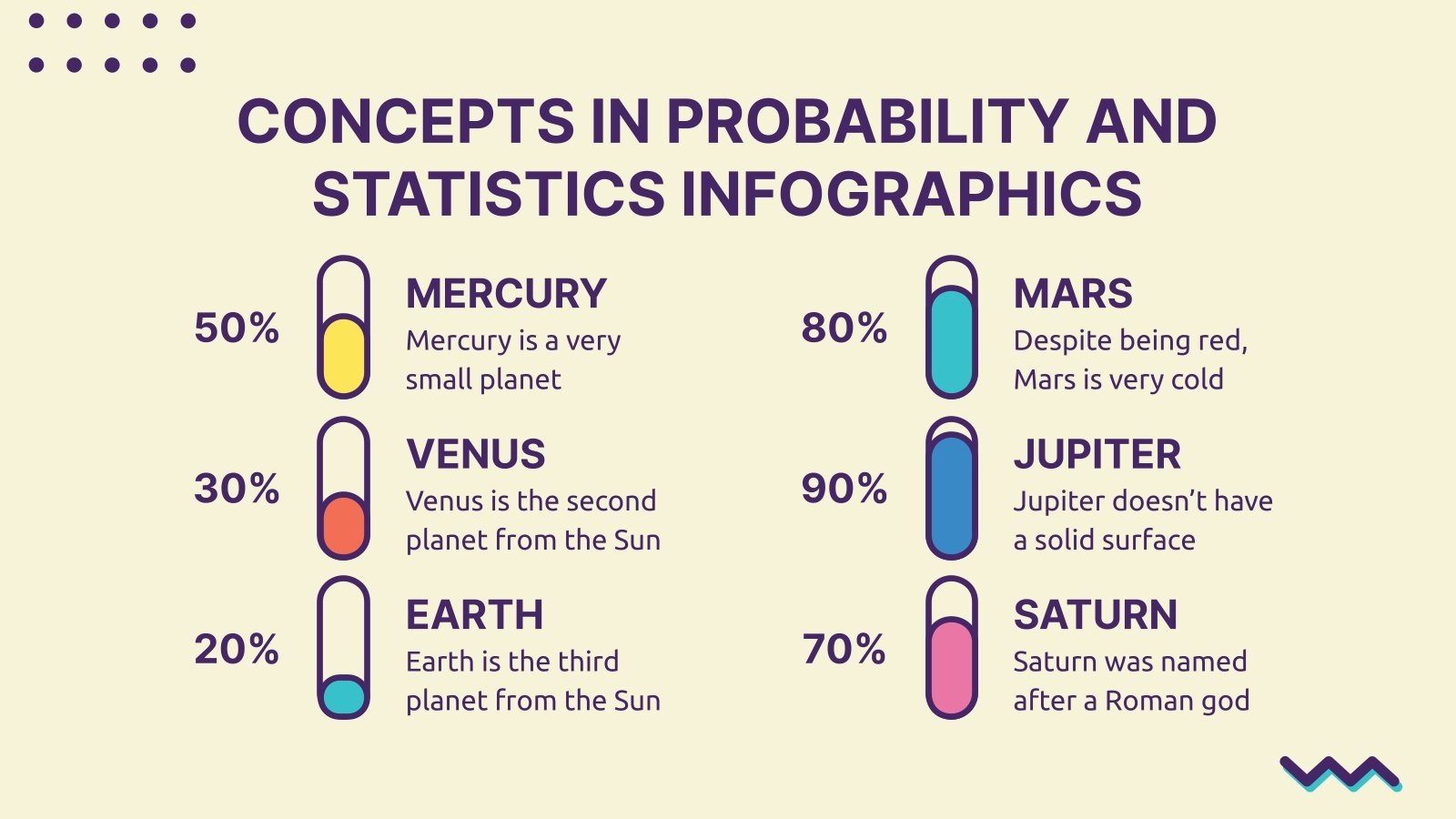 Concepts in Probability and Statistics Infographics
