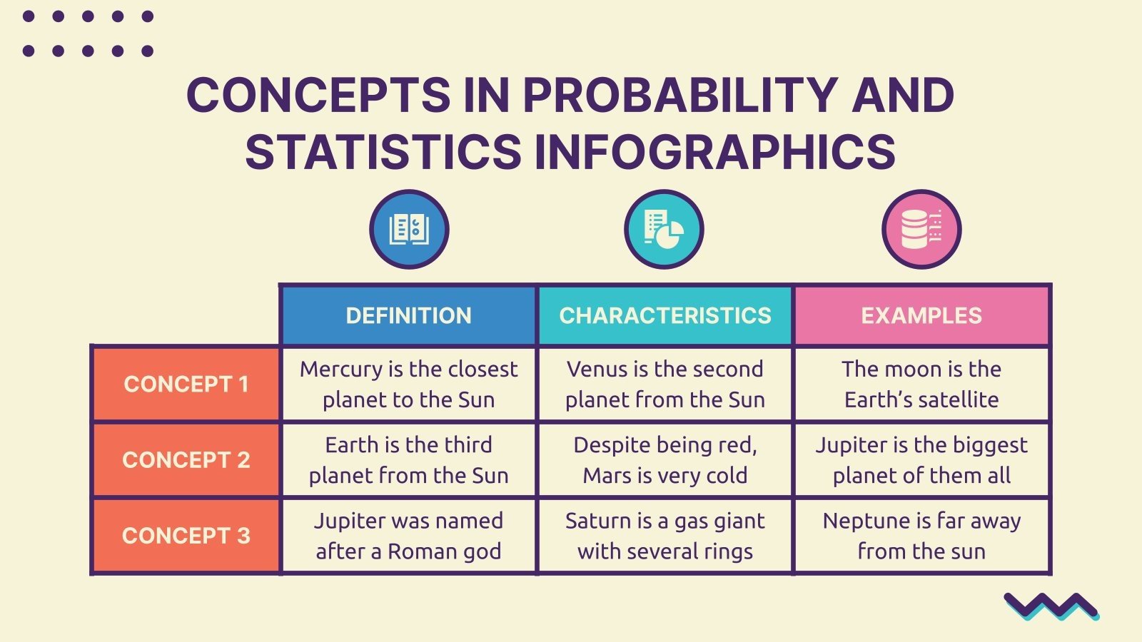 Concepts in Probability and Statistics Infographics