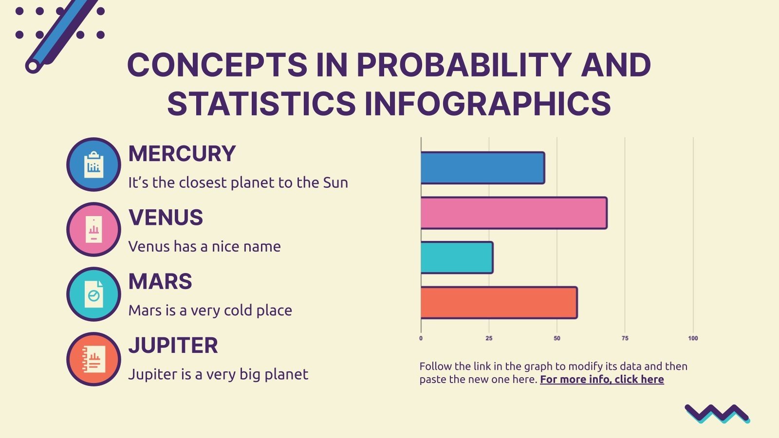 Concepts in Probability and Statistics Infographics