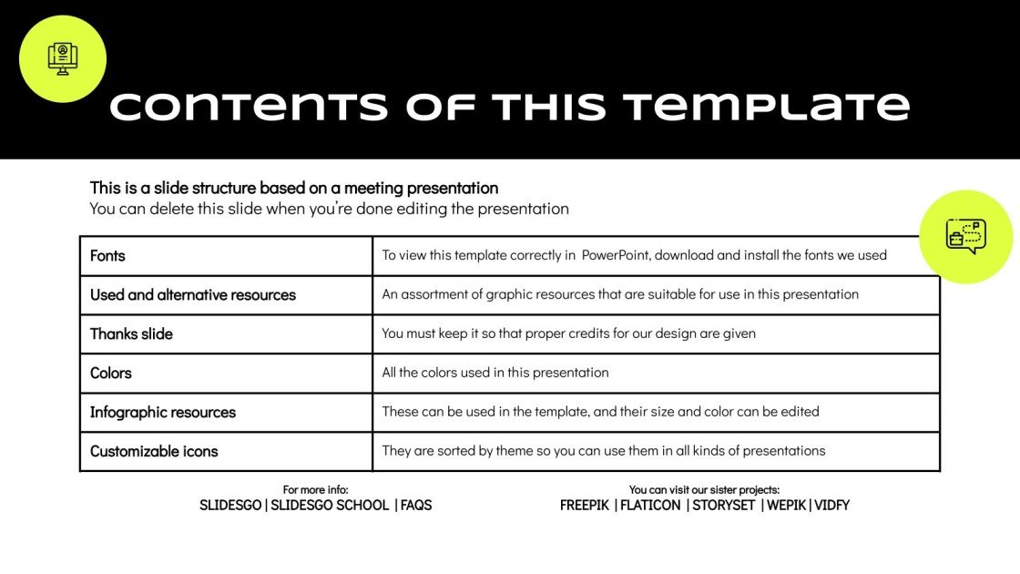 Team Cadence Meeting Presentation