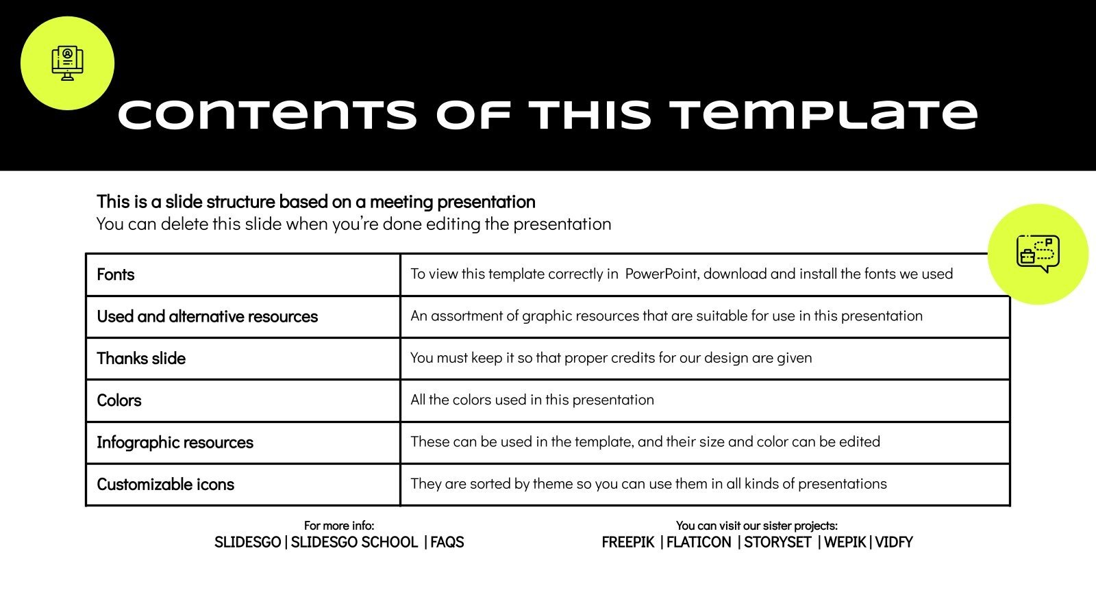 Team Cadence Meeting Presentation