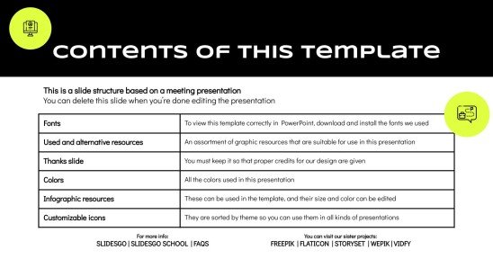 Team Cadence Meeting Presentation