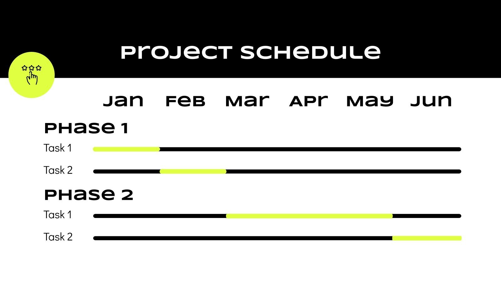 Team Cadence Meeting Presentation
