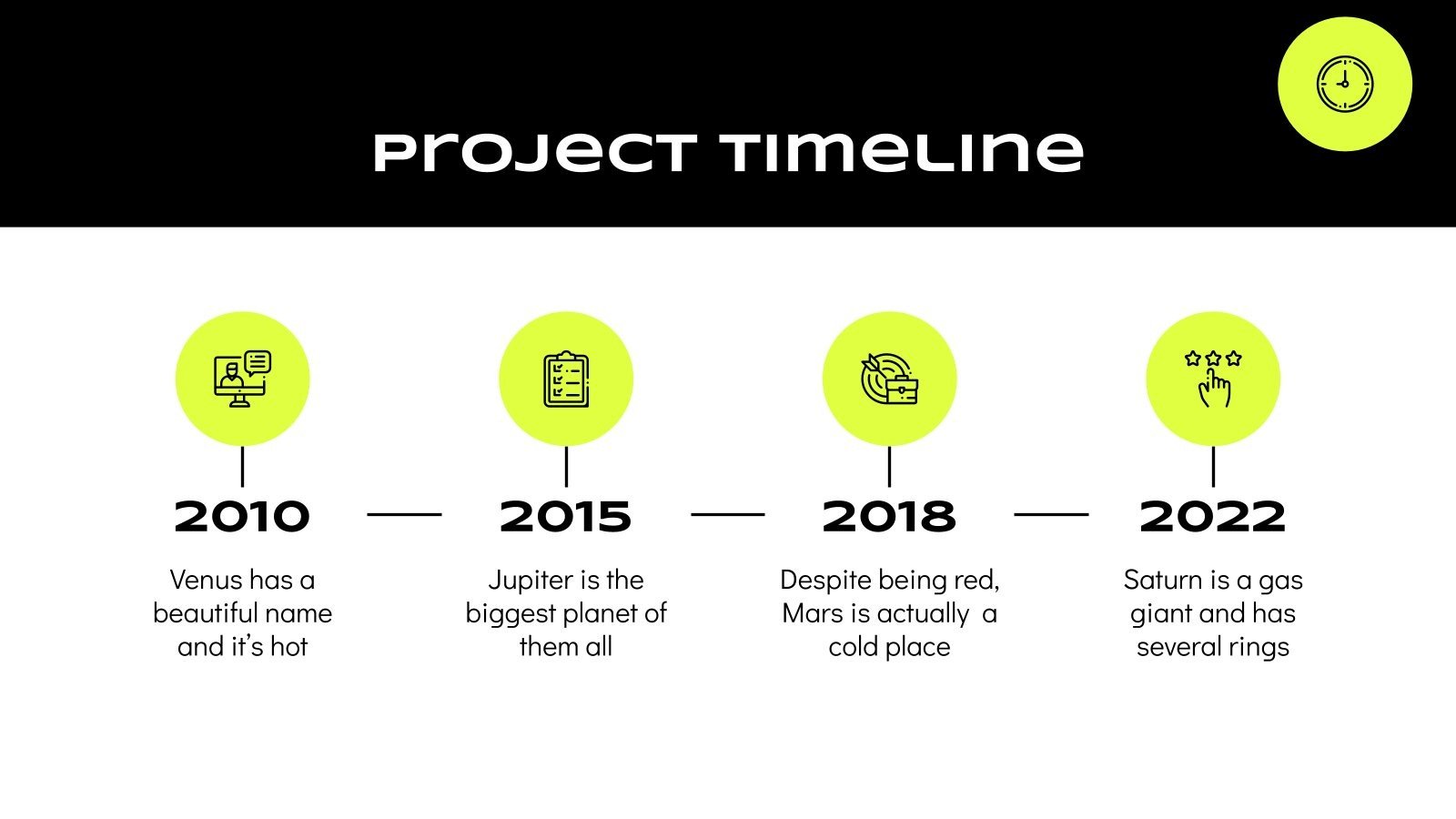 Team Cadence Meeting Presentation