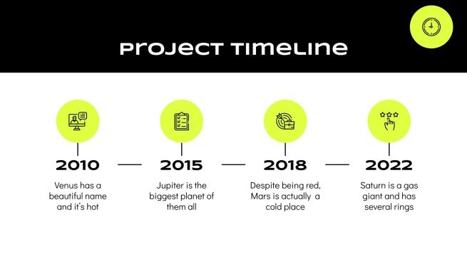 Team Cadence Meeting Presentation