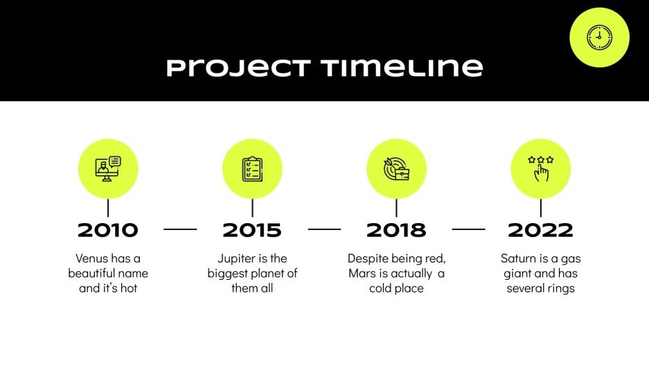 Team Cadence Meeting Presentation