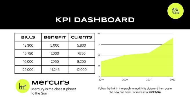 Team Cadence Meeting Presentation